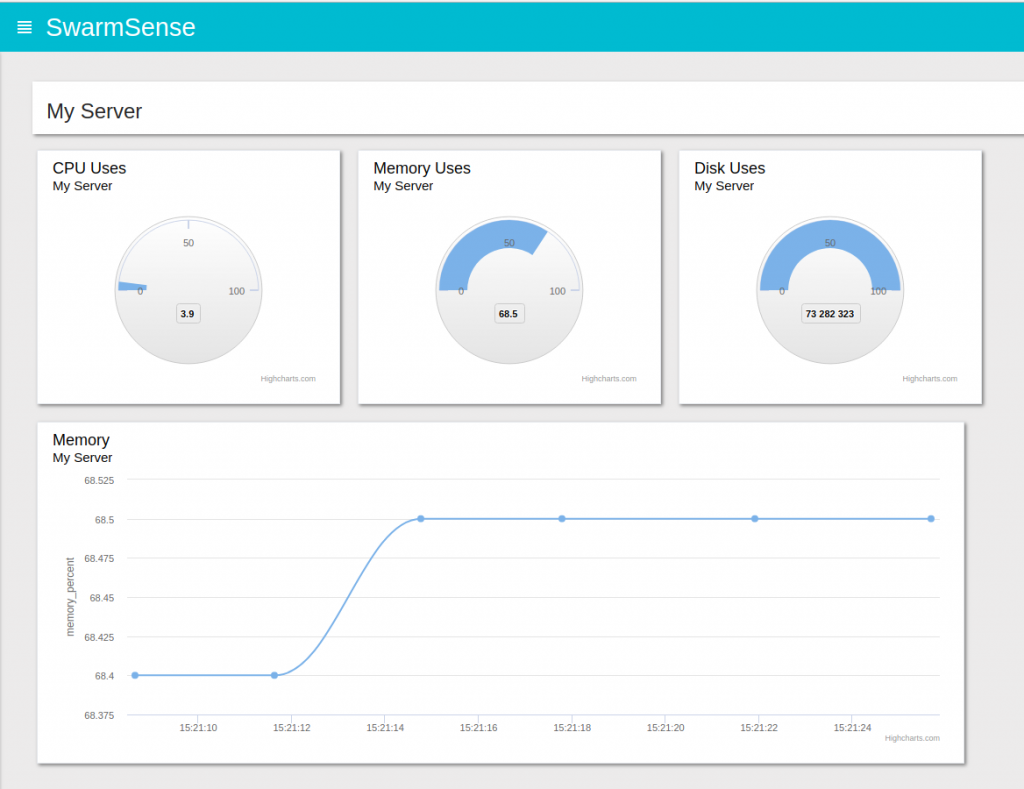 Server Monitoring System with SwarmSense IoT Platform - BaseApp Systems