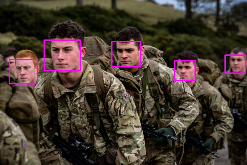 Deepsight Image Recognition SDK