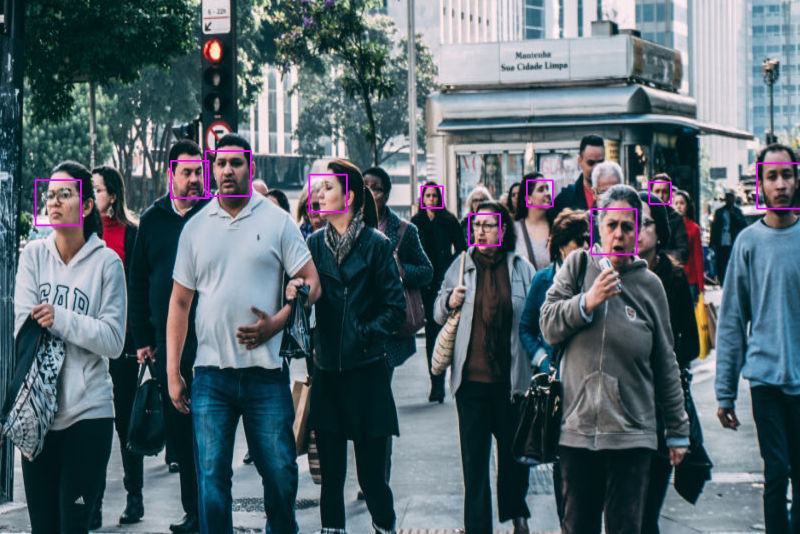 Deepsight Image Recognition SDK