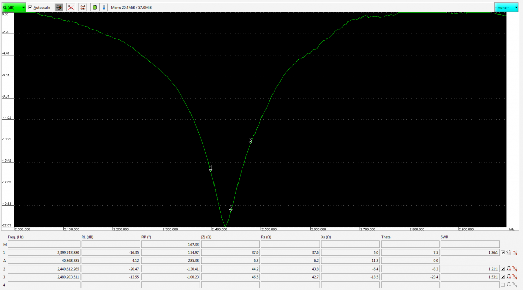 Antenna Tuning for Beginners - BaseApp Systems