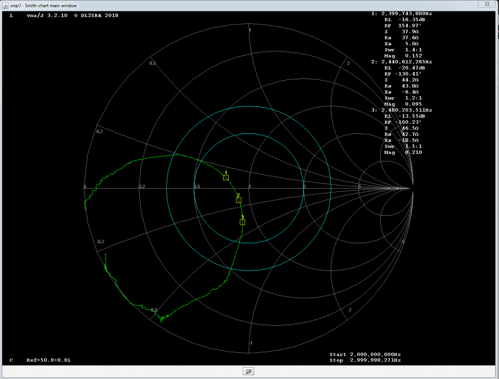 Antenna Tuning for Beginners - BaseApp Systems