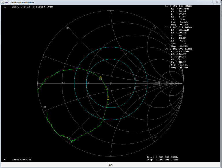 Antenna Tuning for Beginners - BaseApp Systems