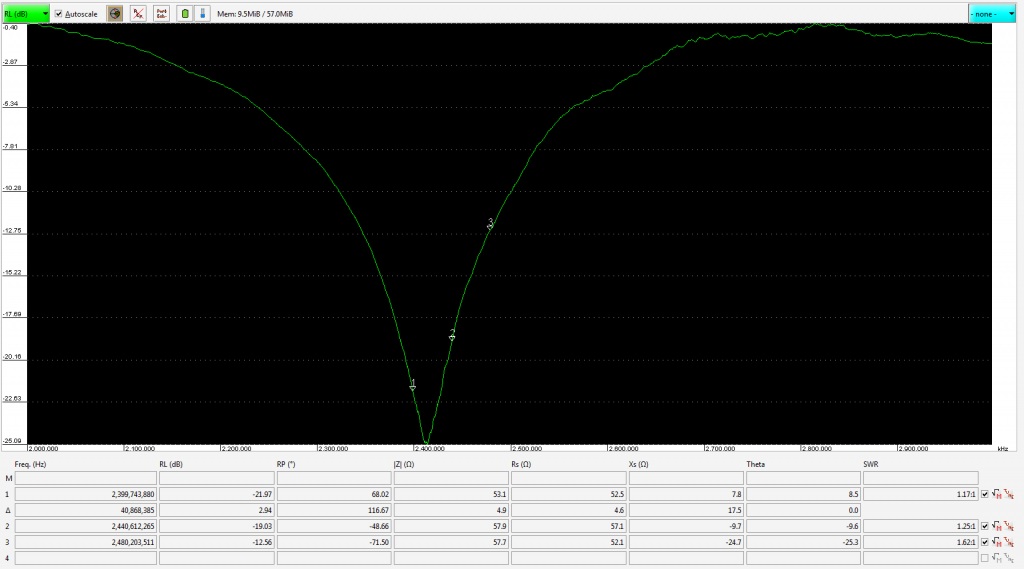 Antenna Tuning for Beginners - BaseApp Systems