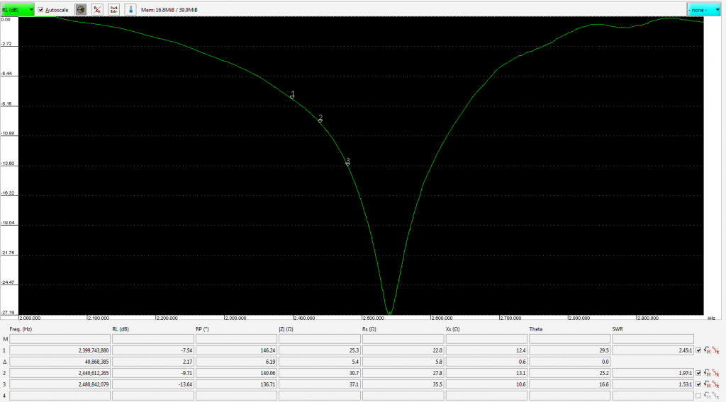 Antenna Tuning for Beginners - BaseApp Systems