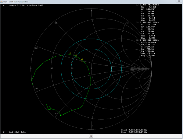 Antenna Tuning for Beginners - BaseApp Systems
